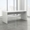 Confluence Parsons Table